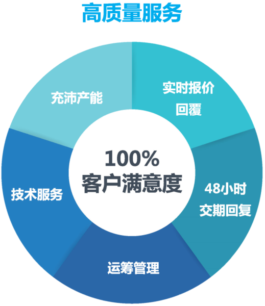 Chilisin奇力新简介 - 风华代理商-奇力新代理商-苏州明正电子科技有限公司